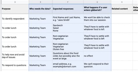 Planning Out The Form Digital Services And Solutions