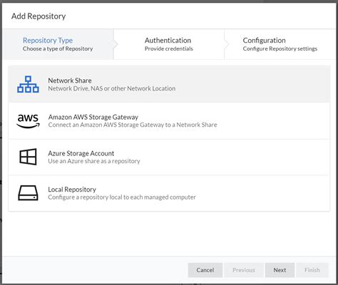 A Guide To The 3 2 1 Backup Strategy