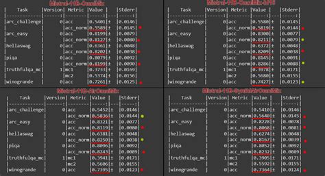 Theblokemistral 11b Omnimix Gguf · Hugging Face