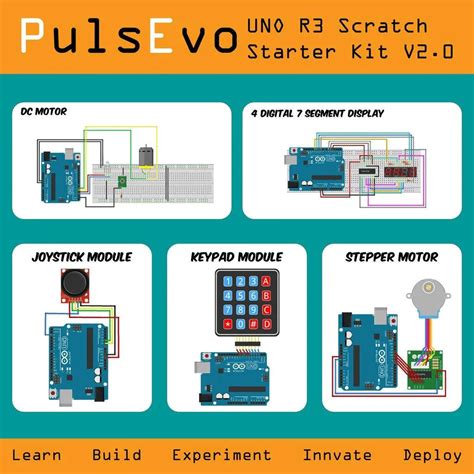 Buy Arduino Scratch Block Coding Starter Kit V2 Age 13 Pulsevo Sunrobotics
