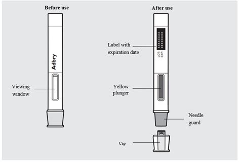 Adbry Package Insert Prescribing Information