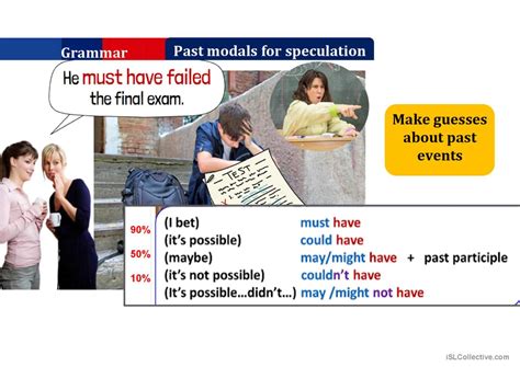 Modals Deduction About The Past Gen English Esl Powerpoints