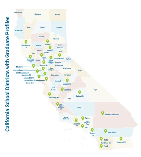 Who We Are Scaling Student Success