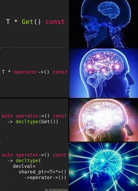 C Needs More Arrow Operators R Programmerhumor