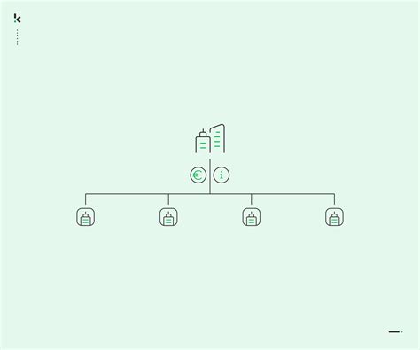 Multi Entity Accounting Definition And Challenges Multi Entity Accounting Definition And Challenges