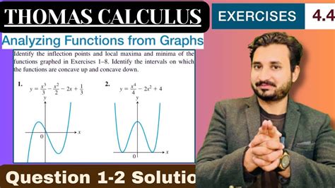 Thomas Calculus Exercise 4 4 Question 1 To 2 Solution Analyzing Functions From Graphs By Msn