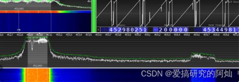sdr lora射频调试可视化分析 无线干扰可视化 csdn博客