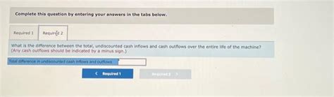 Solved Exercise 12 2 Net Present Value Analysis [lo12 2] The