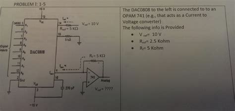Solved What Is The A Is The DAC Resolutionb DAC Error C Chegg Com
