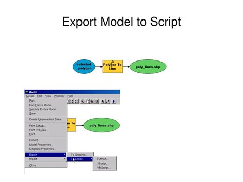 Ppt Module 6 Geoprocessing Scripts Powerpoint Presentation Free