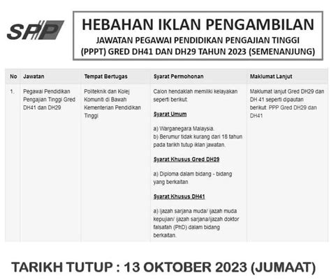 Nadhirah Afiqah Posted On Linkedin