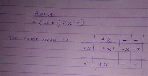 Solved Which Model Shows The Correct Factorization Of X2 X 2 3