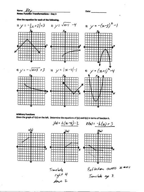 Alg 2 Chap 2 Day11 Function Transformations Day3 Solutions Pdf