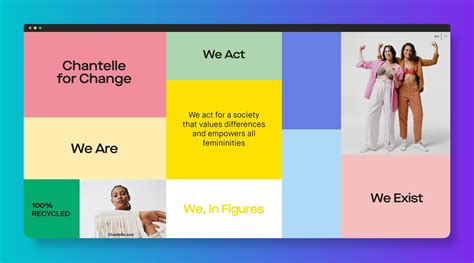 Web Application Examples Built With No Code