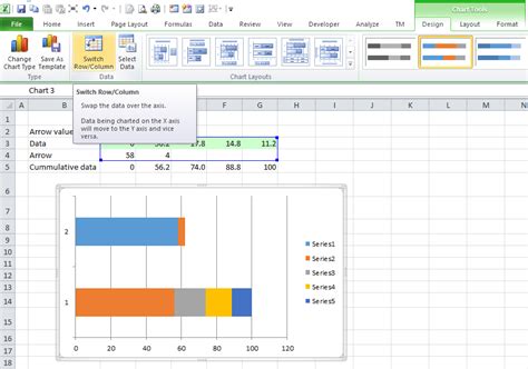 Stacked Bar And Indicator Arrow Chart Tutorial Learn