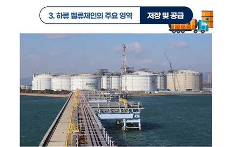 국내 천연가스 사업의 현재와 주요기업은 포스코인터내셔널 매거진