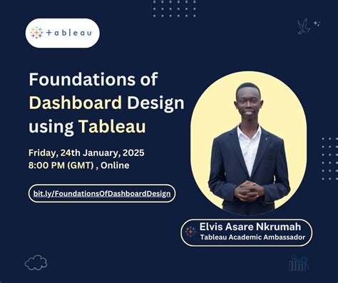 Elvis Kwabena Asare Nkrumah On Linkedin Datavisualization Dashboarddesign Bootcamp