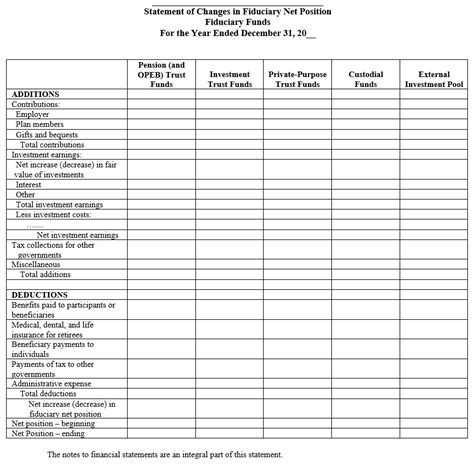 Fiduciary Accounting Template