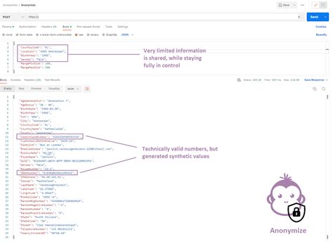 Dont Forget To Anonymize Your Customer Data Monkey Consultancy