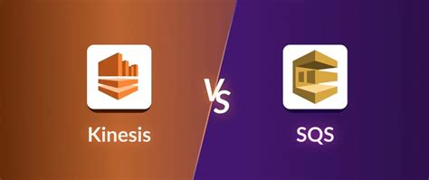 AWS Kinesis Vs SQS Comparison 2023 Which Is Better Message Broker