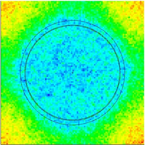 Proteus Mcnp Model Unification Download Scientific Diagram