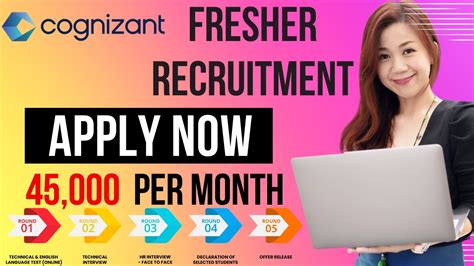 Cognizant Freshers Off Campus Recruitment Apply Now Youtube