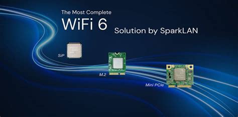 The Most Complete WiFi Solution By SparkLAN SparkLAN IoT M M Experts In Wireless