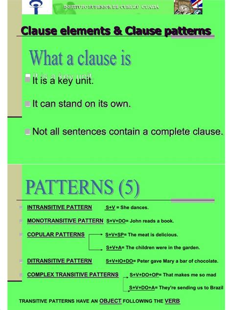 Clause Elements And Clause Patterns It Is A Key Unit It Can Stand On