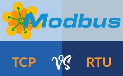 Protocolli Di Comunicazione Industriali Modbus RTU Modbus TCP E Le Loro Differenze CogniMade