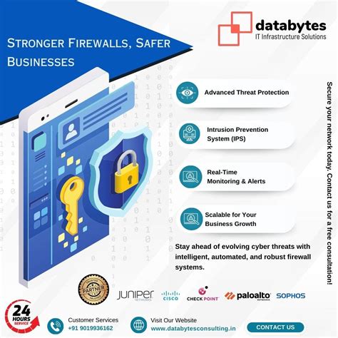 Next Generation Firewall Solutions Databytes Consulting Technologies Medium