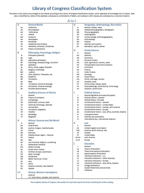 Library Of Congress Classification System Pdf Engineering