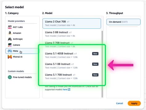 Llama 33 70b From Meta Are Available On Aws For Generative Ai Applications