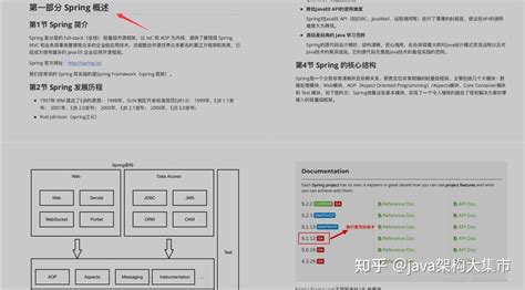 面试必问Spring源码搞定它看这篇就够Google大神亲授源码笔记 知乎 面试必问Spring源码搞定它看这篇就够Google大神亲授源码笔记 知乎