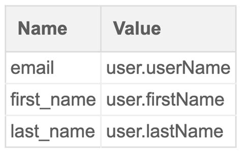 Setting Up SSO With Okta Workable Help Setting Up SSO With Okta Workable Help