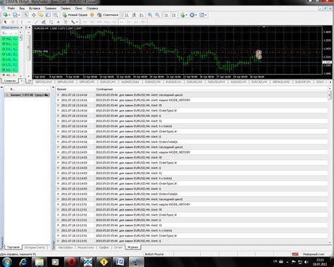 How To Fix A Problem With The Order Magic Number Mql4 And Metatrader
