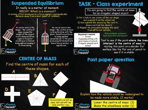 Gcse Aqa Physics Centre Of Mass Teaching Resources