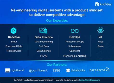 Mocha A Rich Javascript Framework By Knoldus Inc Medium