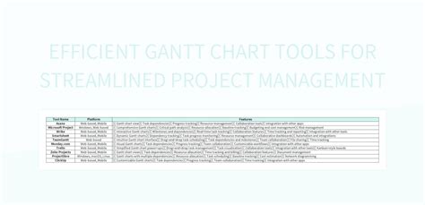 Efficient Gantt Chart Tools For Streamlined Project Management Excel