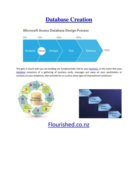 Ppt Database Design And Creation Using Mysql Powerpoint Presentation