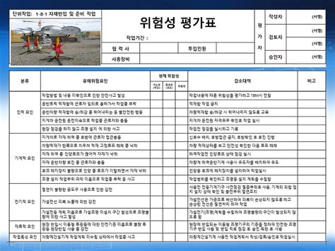 [건설공사 안전비법] 항타기 천공기 안전점검표 체크리스트 양식