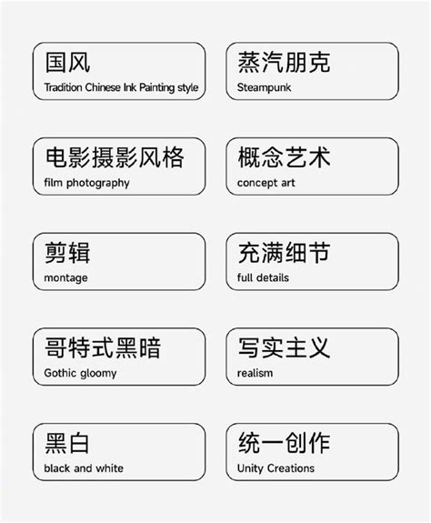 创客贴AI 90个AI绘画prompt极速保存 知乎