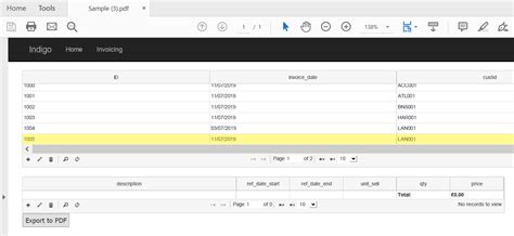 Jqgrid Export Using Selectpdf No Data In Linked Jqgrid