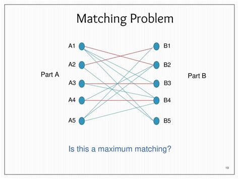Graph Theory And Applications Ppt Download