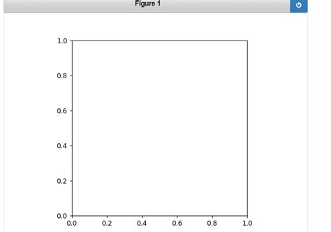 Matplotlib 中的事件处理 【布客】geeksforgeeks 人工智能中文教程