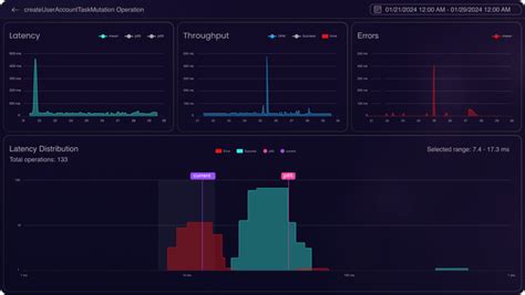 Home Chillicream Graphql Platform