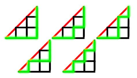 Catalan Numbers Richards Website