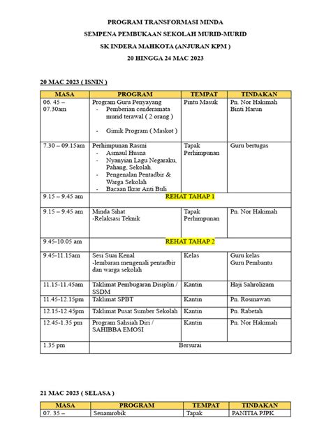 Program Transformasi Minda 2023 Pdf