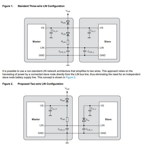 TLIN A Q LIN Configuration Interface Forum Interface TI E E Support Forums