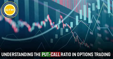 Understanding The Put Call Ratio In Options Trading