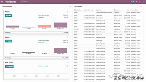 如何选择正确的免费开源仓库管理系统的七个步骤？ 知乎